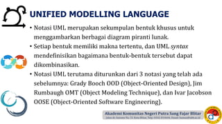 Materi Rekayasa Perangkat Lunak - Unified Modelling Language | PPT