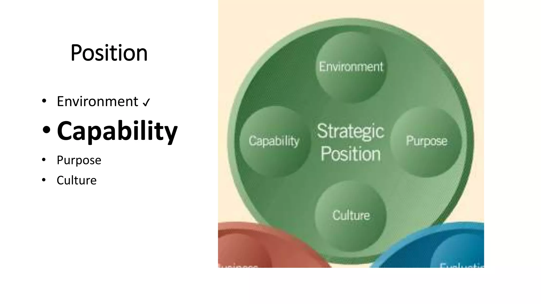06.2 strategic capabilities | PPTX