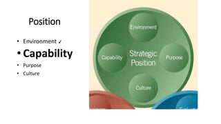 06.2 strategic capabilities | PPT