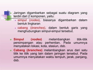 06. model arus jaringan dikonversi | PPTX