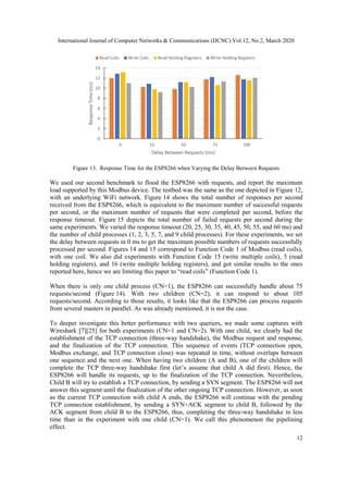 PERFORMANCE EVALUATION OF MODBUS TCP IN NORMAL OPERATION AND UNDER A ...