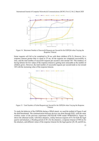 PERFORMANCE EVALUATION OF MODBUS TCP IN NORMAL OPERATION AND UNDER A ...