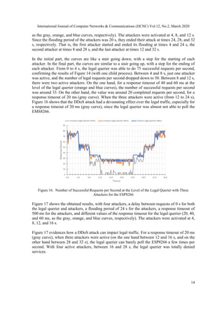 PERFORMANCE EVALUATION OF MODBUS TCP IN NORMAL OPERATION AND UNDER A ...