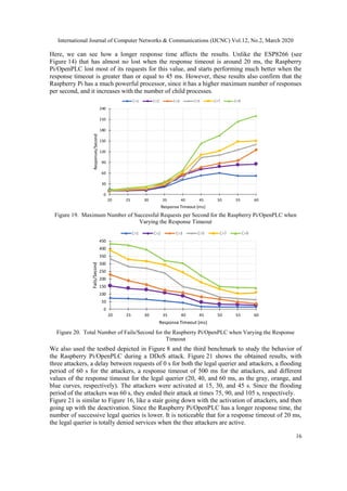 PERFORMANCE EVALUATION OF MODBUS TCP IN NORMAL OPERATION AND UNDER A ...