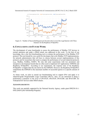PERFORMANCE EVALUATION OF MODBUS TCP IN NORMAL OPERATION AND UNDER A ...