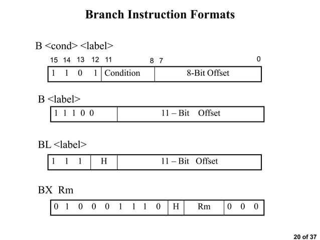 06. thumb instructions | PPT | Operating Systems | Computer Software and Applications