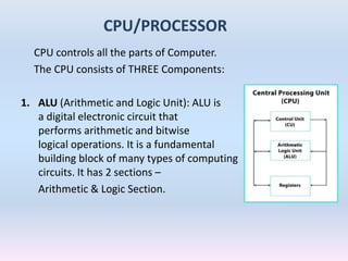 06. system unit computer | PPT