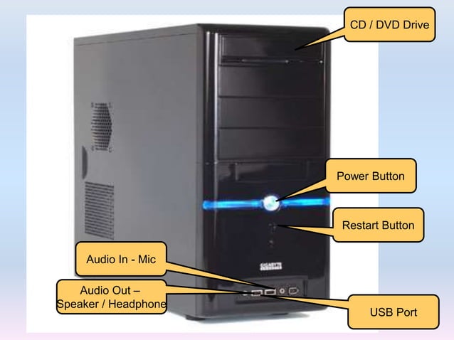 06. system unit computer | PPT