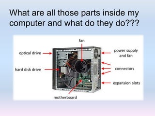 06. system unit computer | PPT