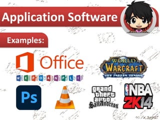 Parts of Computer (software) | PPTX | Operating Systems | Computer ...