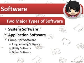 Parts of Computer (software) | PPTX