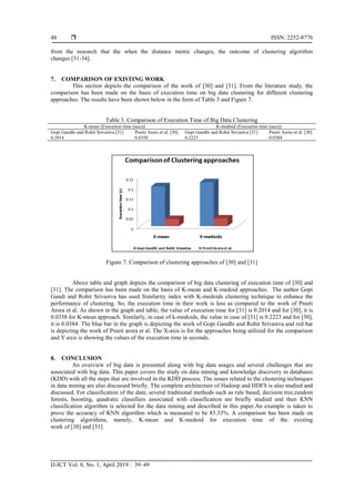 06. 9534 14985-1-ed b edit dhyan | PDF