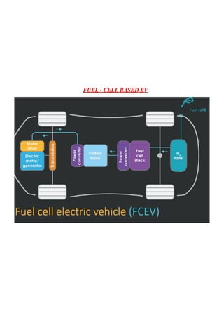 fuel cells | PDF