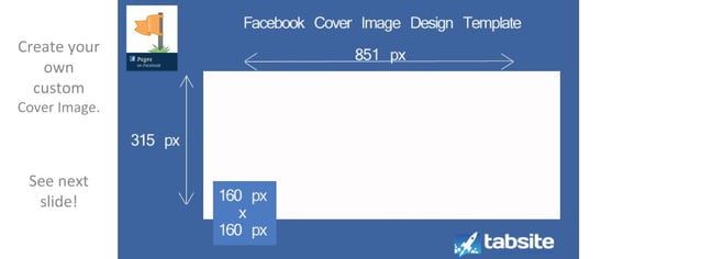 Facebook Page Cover Image Template in PowerPoint | PPT
