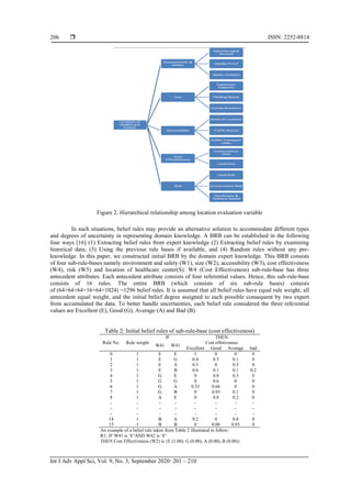 Evidential reasoning based decision system to select health care location | PDF | Healthcare ...