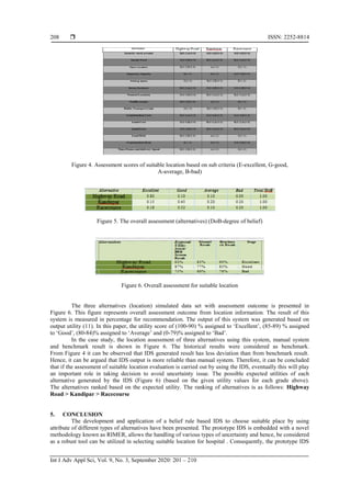 Evidential reasoning based decision system to select health care location | PDF | Healthcare ...