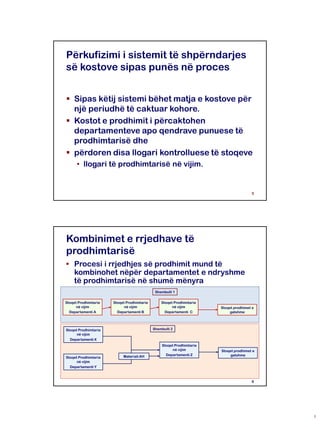 06 sistemet e përllogaritjes së kostos sistemi i shpërndarjes sipas ...