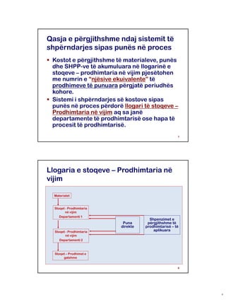 06 sistemet e përllogaritjes së kostos sistemi i shpërndarjes sipas ...