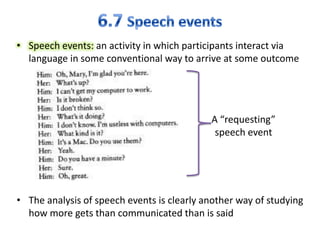 06 speech act and event for students | PPTX