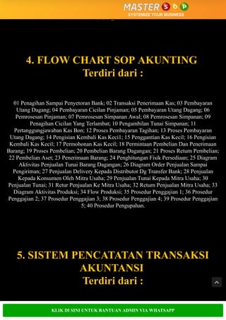 #06. Contoh SOP Keuangan dan Accounting - Master SOP | PDF
