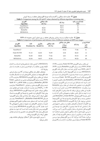 Maize Tassel Detection and Counting Using Deep Learning Techniques | PDF