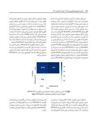 Maize Tassel Detection and Counting Using Deep Learning Techniques | PDF