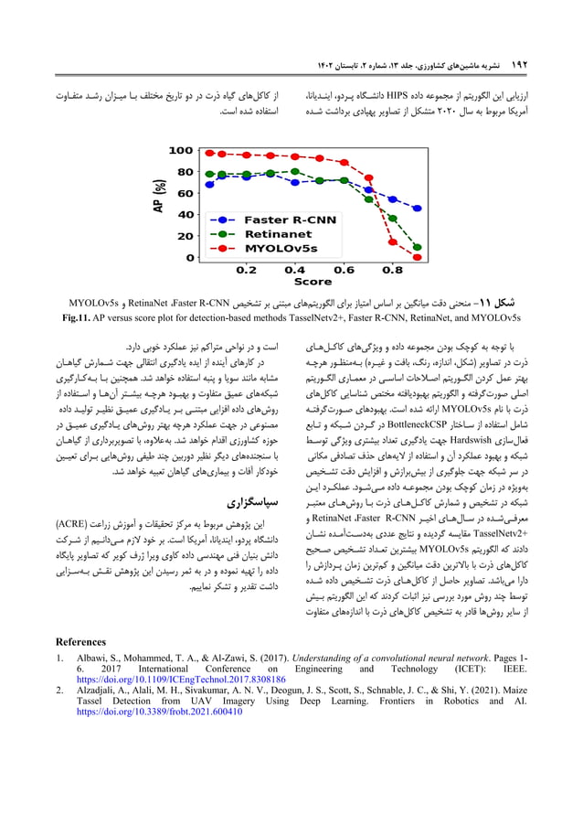 Maize Tassel Detection And Counting Using Deep Learning Techniques Pdf