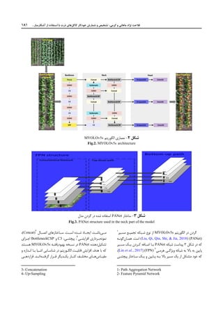 Maize Tassel Detection and Counting Using Deep Learning Techniques | PDF