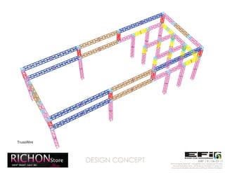 06 22-11 richon design concept[1] | PPT