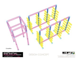 06 22-11 richon design concept[1] | PPT