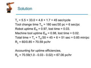 06. industrial robotics | PPT | Programming Languages | Computing