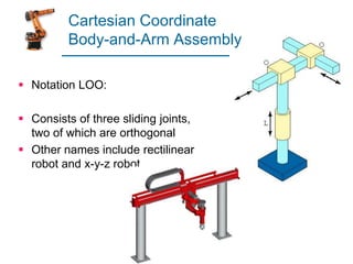 06. industrial robotics | PPT | Programming Languages | Computing