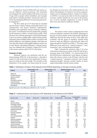 Retraso Psicomotor.pdf