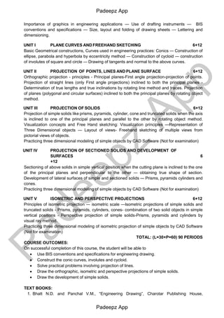 06.B.E.ECE Padeepz.pdf