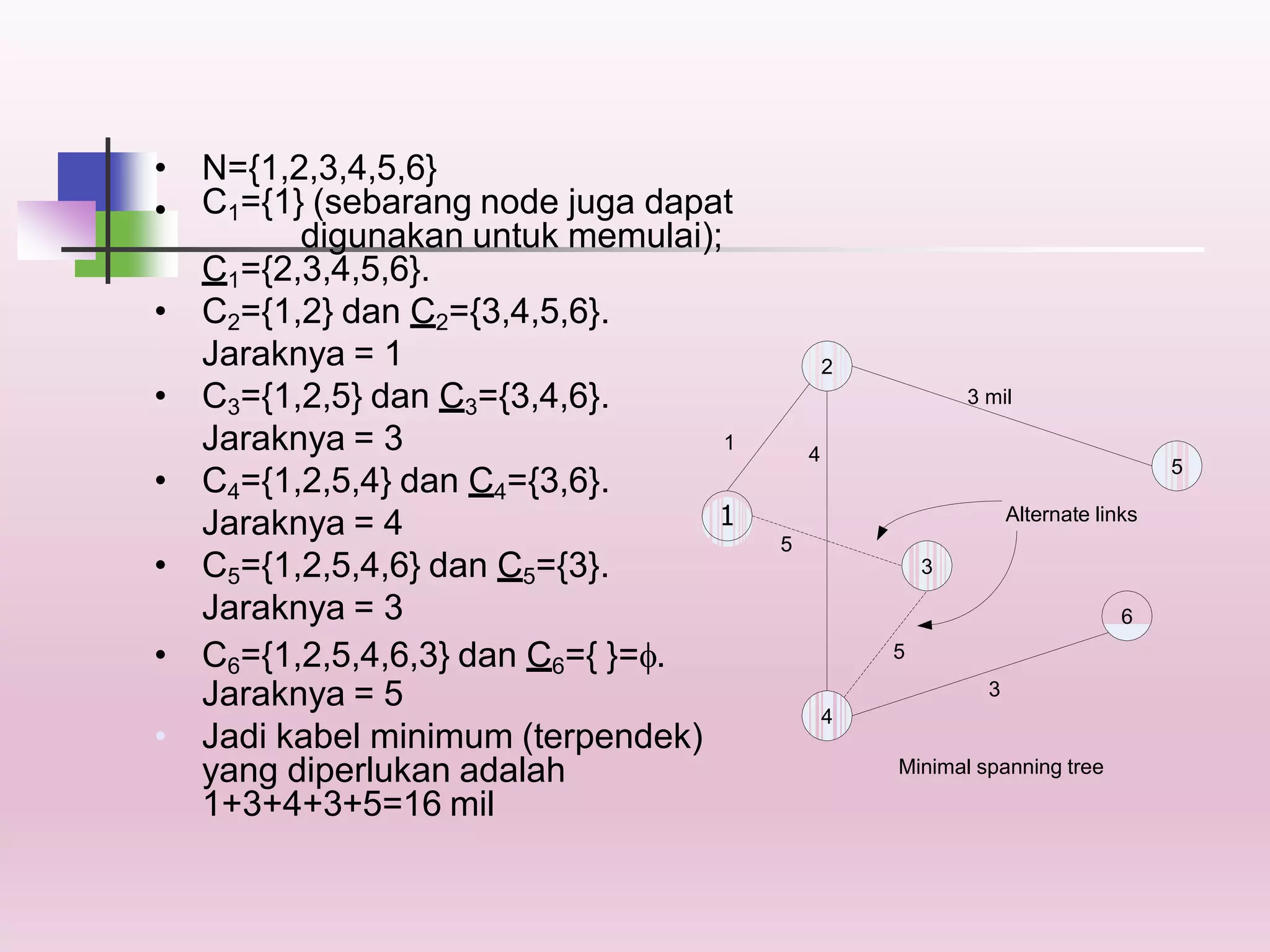 06. MODEL ARUS JARINGAN.pdf