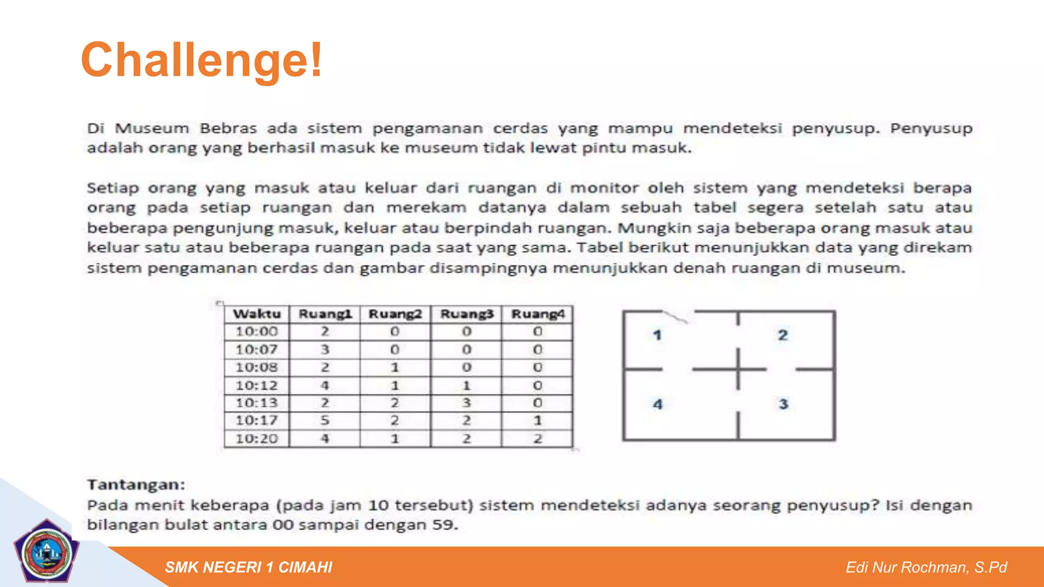 06.1 Berpikir Komputasional.pptx