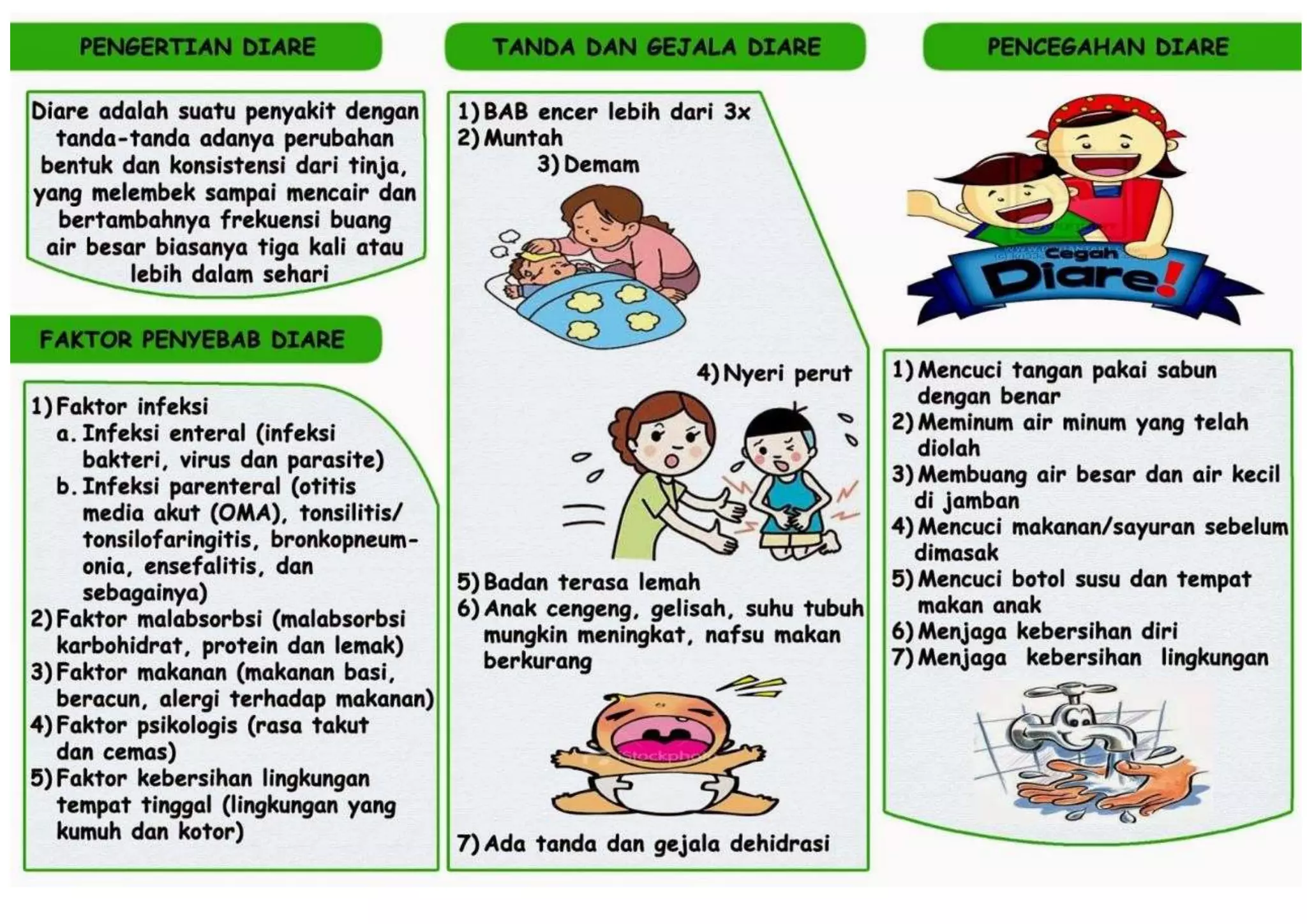 06. Diare pada anak anak (1).docx