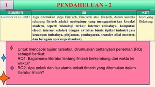 REVIEW ARTIKEL SCOPUS | PPTX