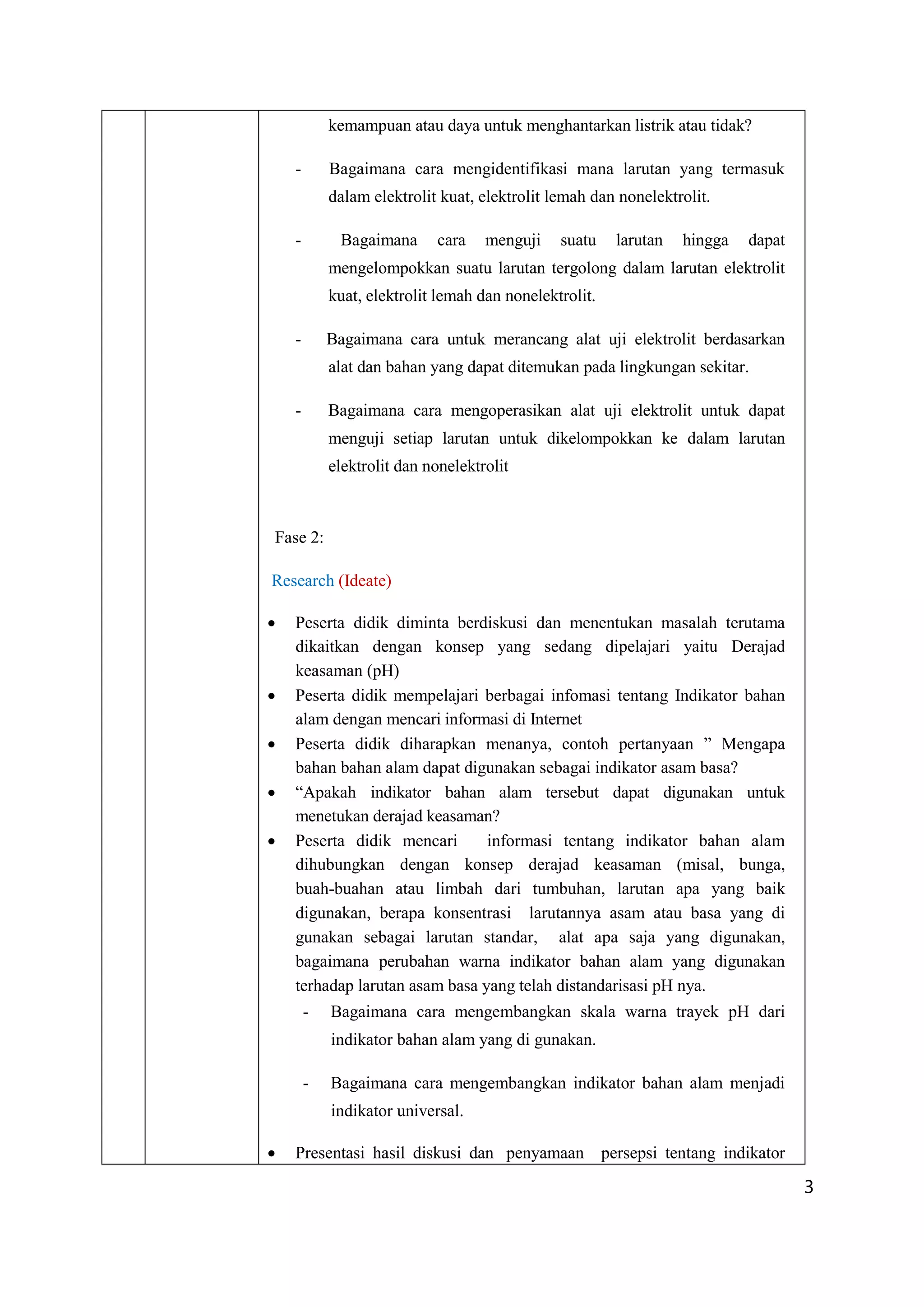 06. Contoh Analisis STEM_Kimia.docx
