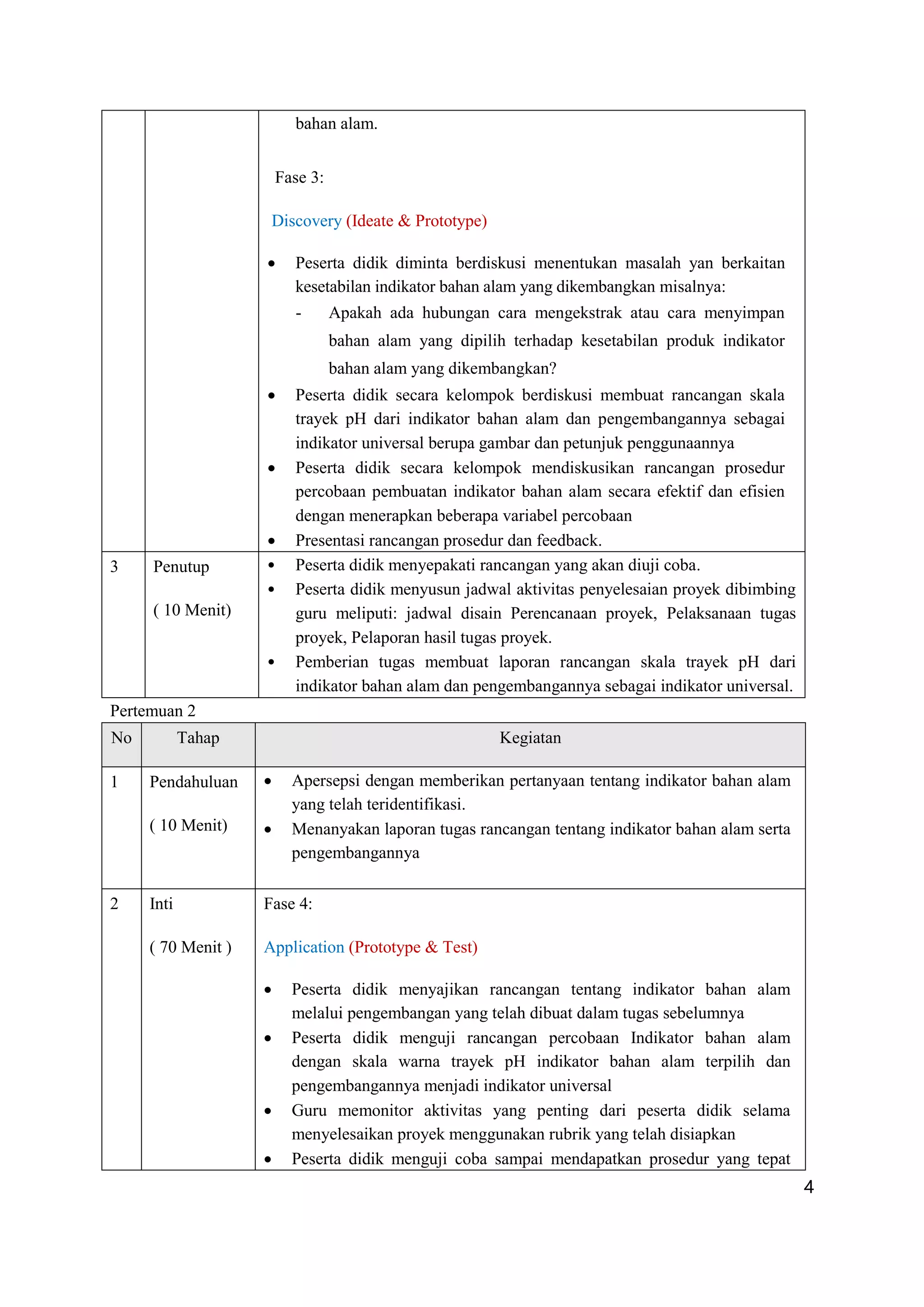 06. Contoh Analisis STEM_Kimia.docx