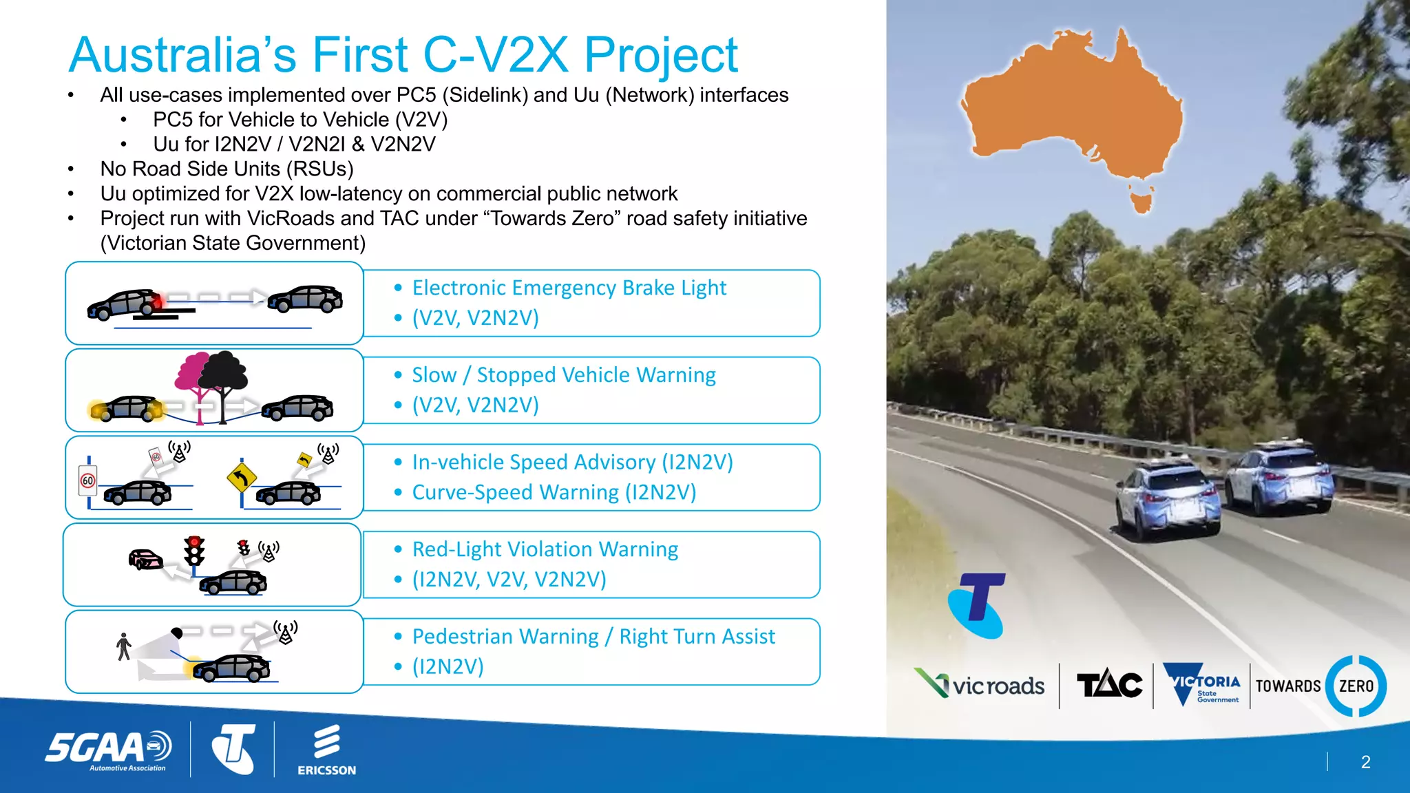 06.Virtual_RSU_Architecture.pdf