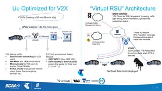 06.Virtual_RSU_Architecture.pdf