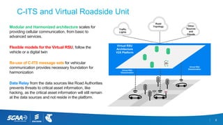 06.Virtual_RSU_Architecture.pdf