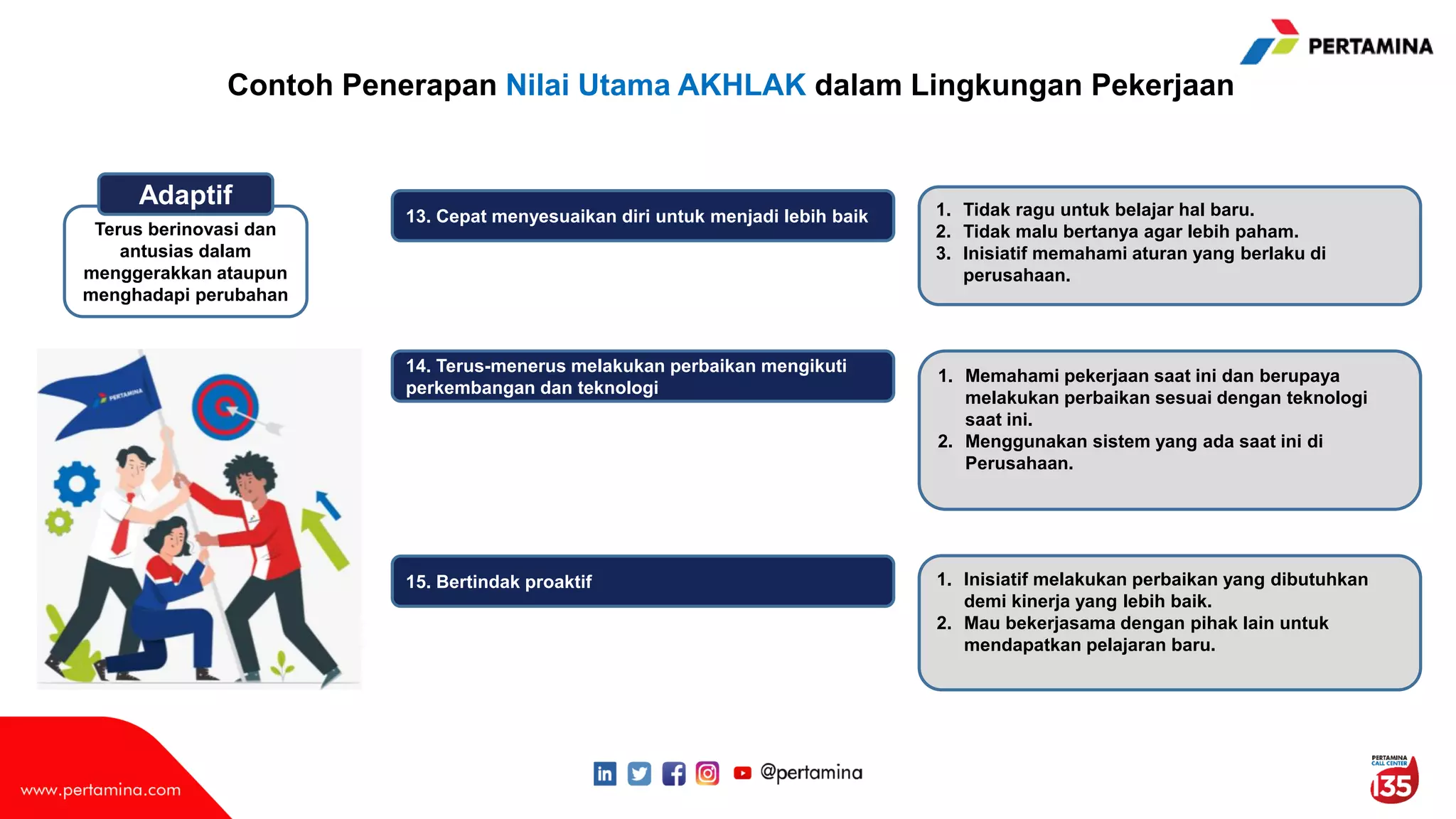 06. Komunikasi Life Core Values (AKHLAK) untuk OS-R1.pdf