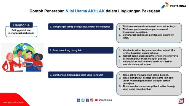 06. Komunikasi Life Core Values (AKHLAK) untuk OS-R1.pdf