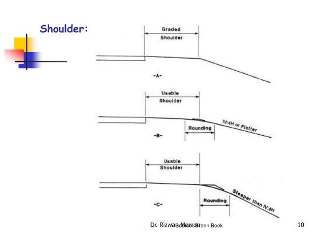 06. Cross-section elements.pptx