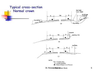 06. Cross-section elements.pptx