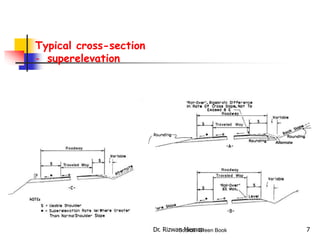 06. Cross-section elements.pptx