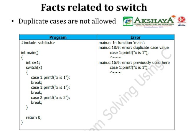 SWITCH CASE STATEMENT IN C | PPT