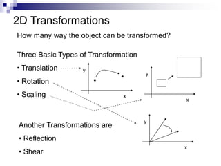 06.Transformation.ppt